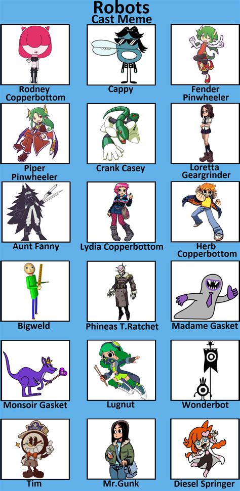My Robots Cast Meme By Megafume On Deviantart