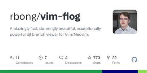 Amaan Khan On Linkedin Github Rbongvim Flog A Fast Beautiful And