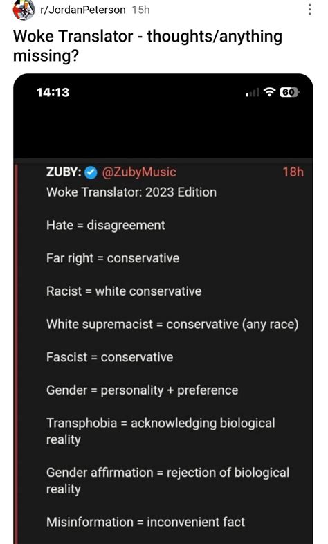 Its A Biological Reality That Sex Is A Spectrum Facts Dont Care Its A Biological Reality That Sex Is A Spectrum Facts Dont Care