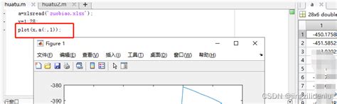 小记matlab画二维图 matlab绘制二维云图 CSDN博客