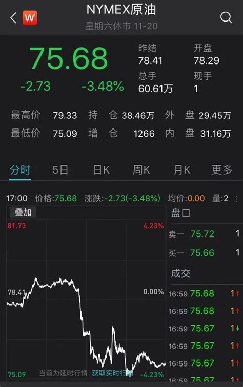 突发封国全国封锁封城单日暴增6 5万例