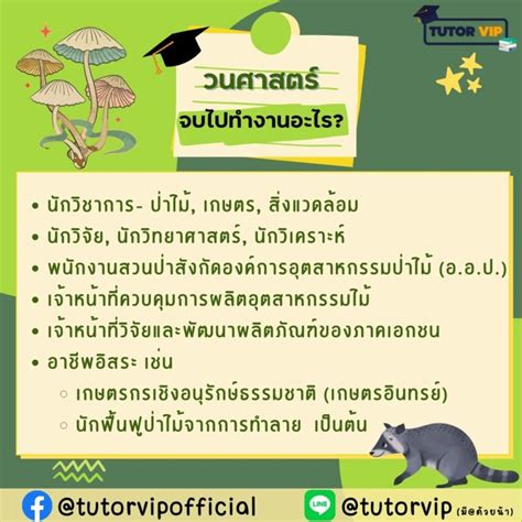 แนะนำคณะวนศาสตร์ คณะนี้เรียนอะไรบ้าง Tutor Vip