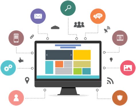 Custom Software Development Custom Software Development