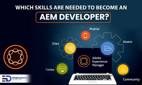 Which Skills Are Needed To Become An Aem Developer