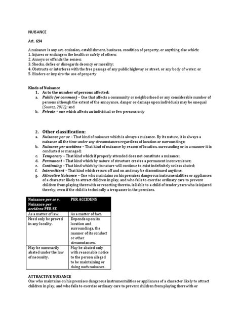 Nuisance Art 694 Other Classification Pdf Nuisance Complaint