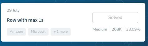 Jay Prakash Mangal On Linkedin Geekstreak2024 Geekstreak2024