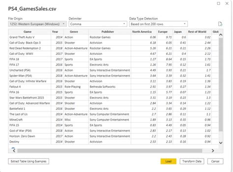 Scatter Plot In Power Bi