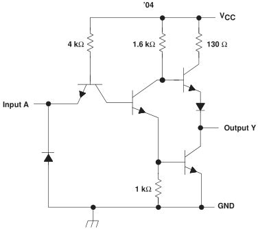 SN SN Recommended Operating Conditions With V V VCC Can