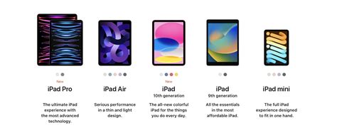 Ipad Mini 7 或升级为 6gb 内存搭载 A16 芯片 哔哩哔哩