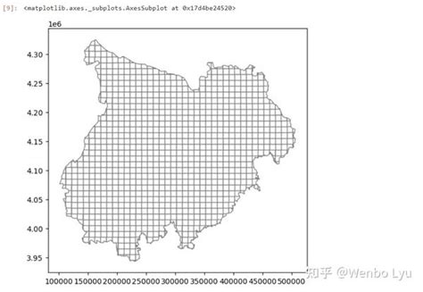 为矢量数据划分格网通过Python开源库的实现 知乎