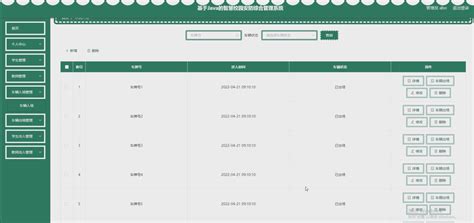 Ssm基于java的智慧校园安防综合管理系统4zbu0（程序源码数据库调试部署开发环境） Csdn博客