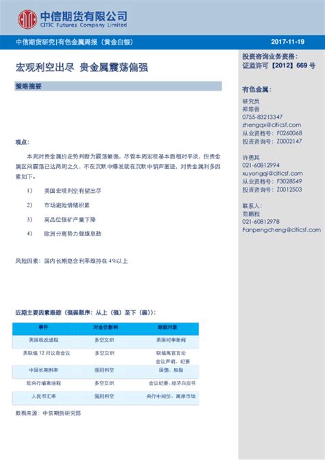 有色金属周报（黄金白银）：宏观利空出尽 贵金属震荡偏强