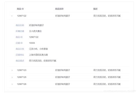 修改element表格el table展开expand的图标 el table展开行图标改成加号 csdn博客