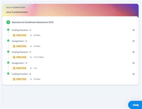 Suri Shanmukha Thalabathula On Linkedin Day4 Javaprogramming