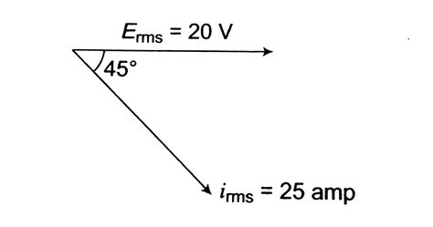 The Vector Diagram Of Current And Voltage For A Circuit As Shown The