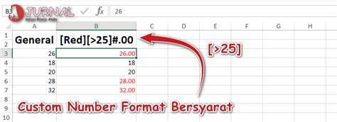 Belajar Custom Number Format Excel Panduan Mendalam M Jurnal
