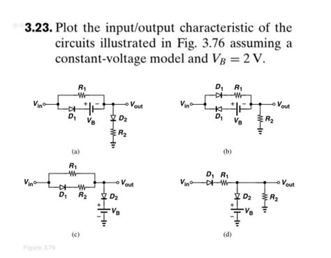 Solved 323 Plot The Inputoutput Characteristic Of The