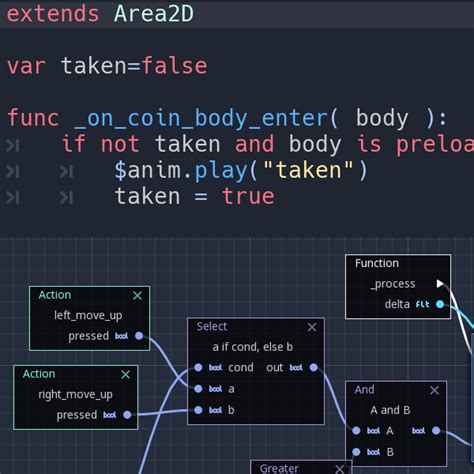 godot engine free and open source 2d and 3d game engine flow design