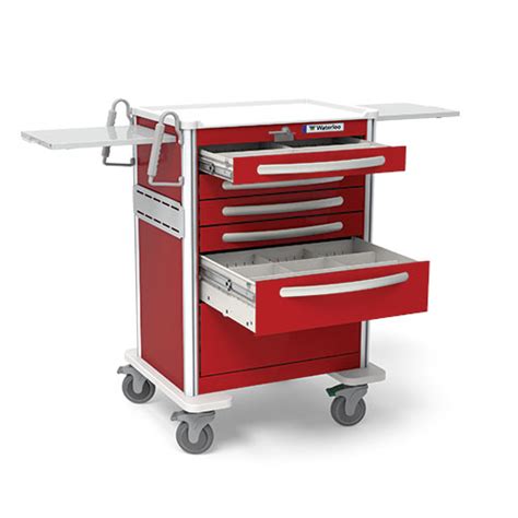 Are Your Code Carts Ready To Save A Life Waterloo Healthcare