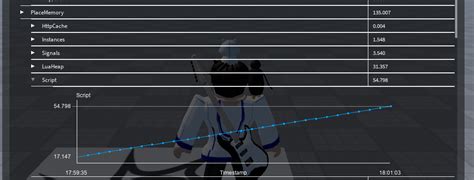 Memory Leak Modulescripts Never Garbage Collected After Destroyd