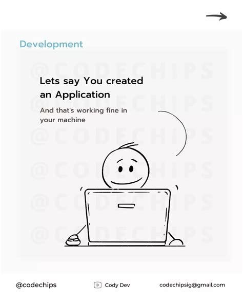 nina coder tech frontend developer docker explained wanna