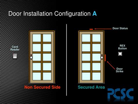Ppt Fault Tolerant Configuration Powerpoint Presentation Free