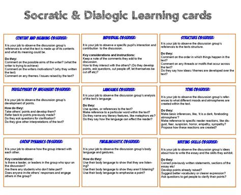 Socratic And Dialogic Learning Cards Gary King
