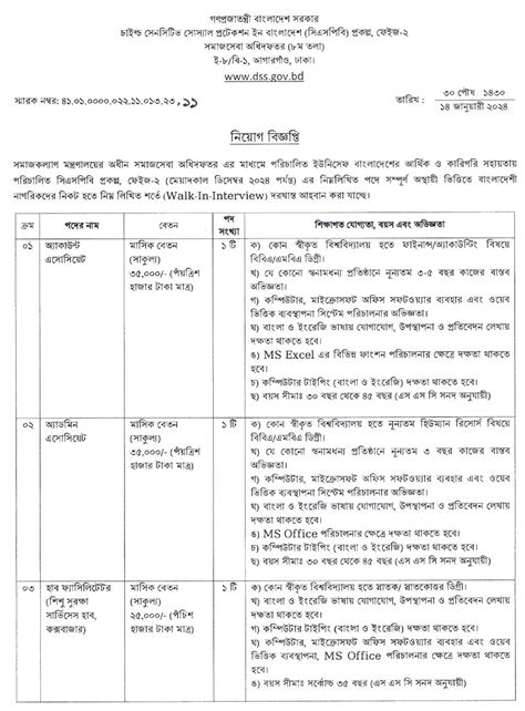 সমাজসেবা অধিদপ্তর নিয়োগ বিজ্ঞপ্তি ২০২৪