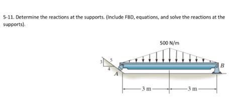 Solved 5 11 Determine The Reactions At The Supports