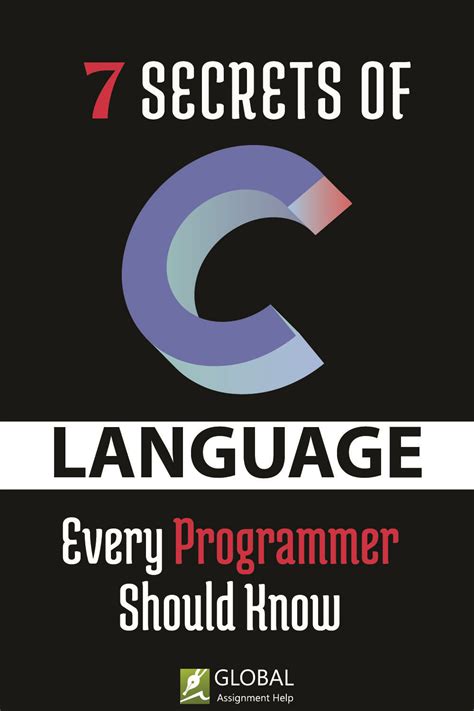 The Golden Rule Of Programming Always Start With The Constant