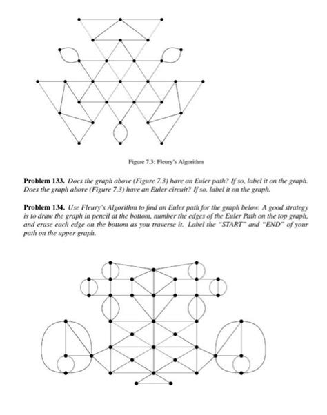 Solved Figure 73 Fleurys Algonthm Problem 133 Does The
