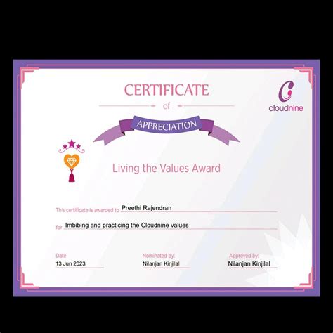 Preethi Raj On Linkedin Living The Values Award🎉