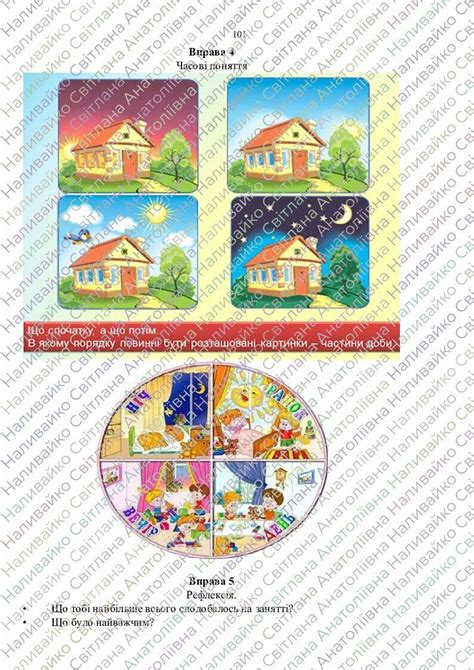 Календарне планування Корекція розвитку 2 клас для дітей із ЗПР за програмою Сак КТП