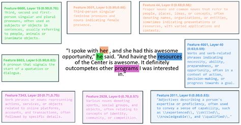 Automated Framework Enhances Neural Network Interpretability With Scalable Explanations