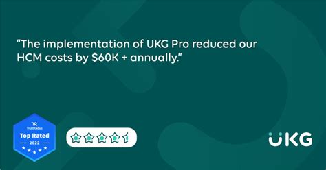 Simran Kaur On Linkedin Hrtechnology Hrsoftware Hrsolutions