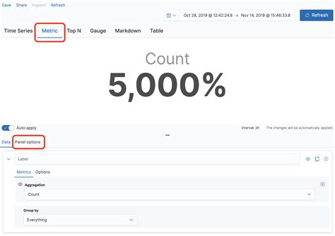 how to display data as a percentage in kibana visualizations elastic blog