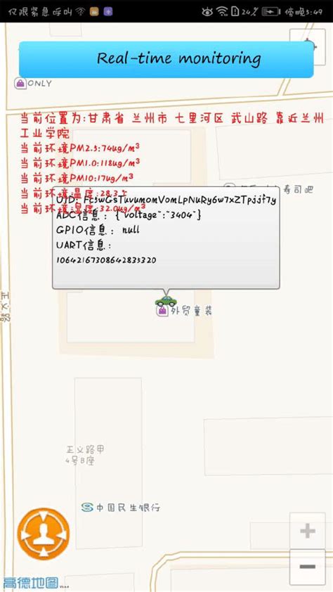 Data Received Through The Serial Port Download Scientific Diagram