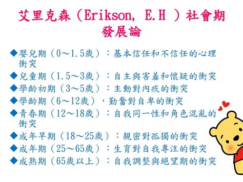 班級 幼保三乙 姓名 吳婉綺4a1i0062 林彤4a1i0066 林妤婕4a1i0095 指導老師 趙品淳老師 ppt download