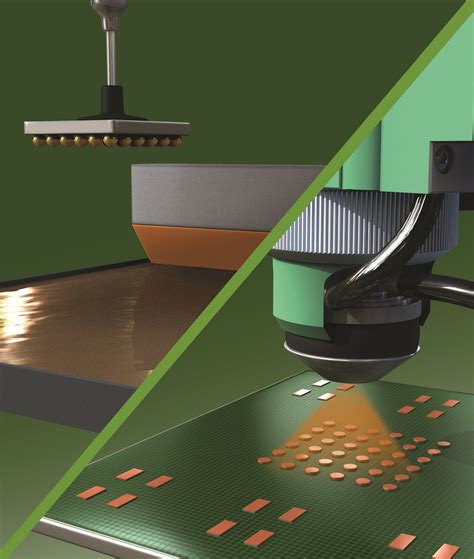 Flip Chip Semiconductor Packaging And Assembly