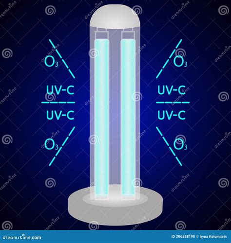 Uvc Light Disinfection Lamp Ultraviolet Light Sterilization Of Air And