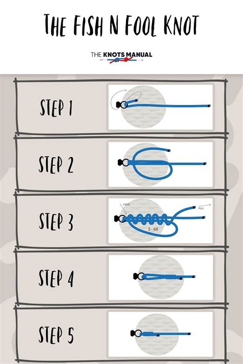 Albright Knot Fishing Knot Encyclopedia Albright Knot Fish Albright
