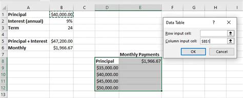 What If Analysis In Excel A Beginner S Guide Step By Step