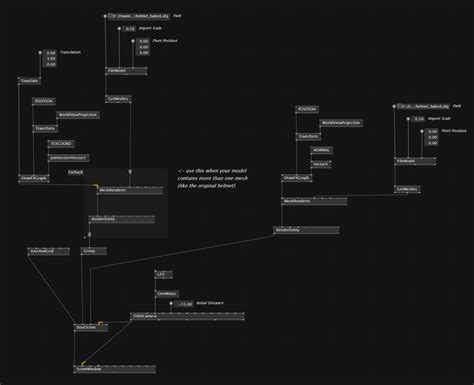 does there is a way to show the uvs of a mesh as a 2d texture