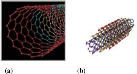 A Single Walled Cnt B Multi Walled Cnt Download Scientific Diagram