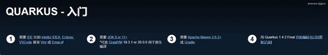 Quarkus一 Hello Worldquarkus项目版本选择 Csdn博客 Quarkus一 Hello Worldquarkus项目版本选择 Csdn博客