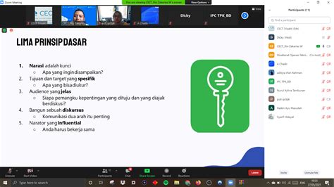 Workshop “designing Csr Programs That Create Shared Value Csv