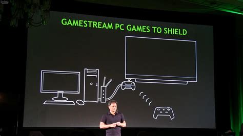Nvidia Shadowplay And Gamestream Technology Announced 1080p Game Capture And Streaming Made Easy