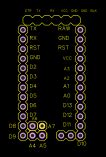 ARDUINOPROMINI ARDUINO PRO MINI Resources EasyEDA