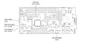 Run Uart Example At 1 8v Source Nordic Q A Nordic DevZone Nordic DevZone