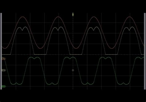 Spwm Svpwm Dpwm OĞuzhan Destecİ